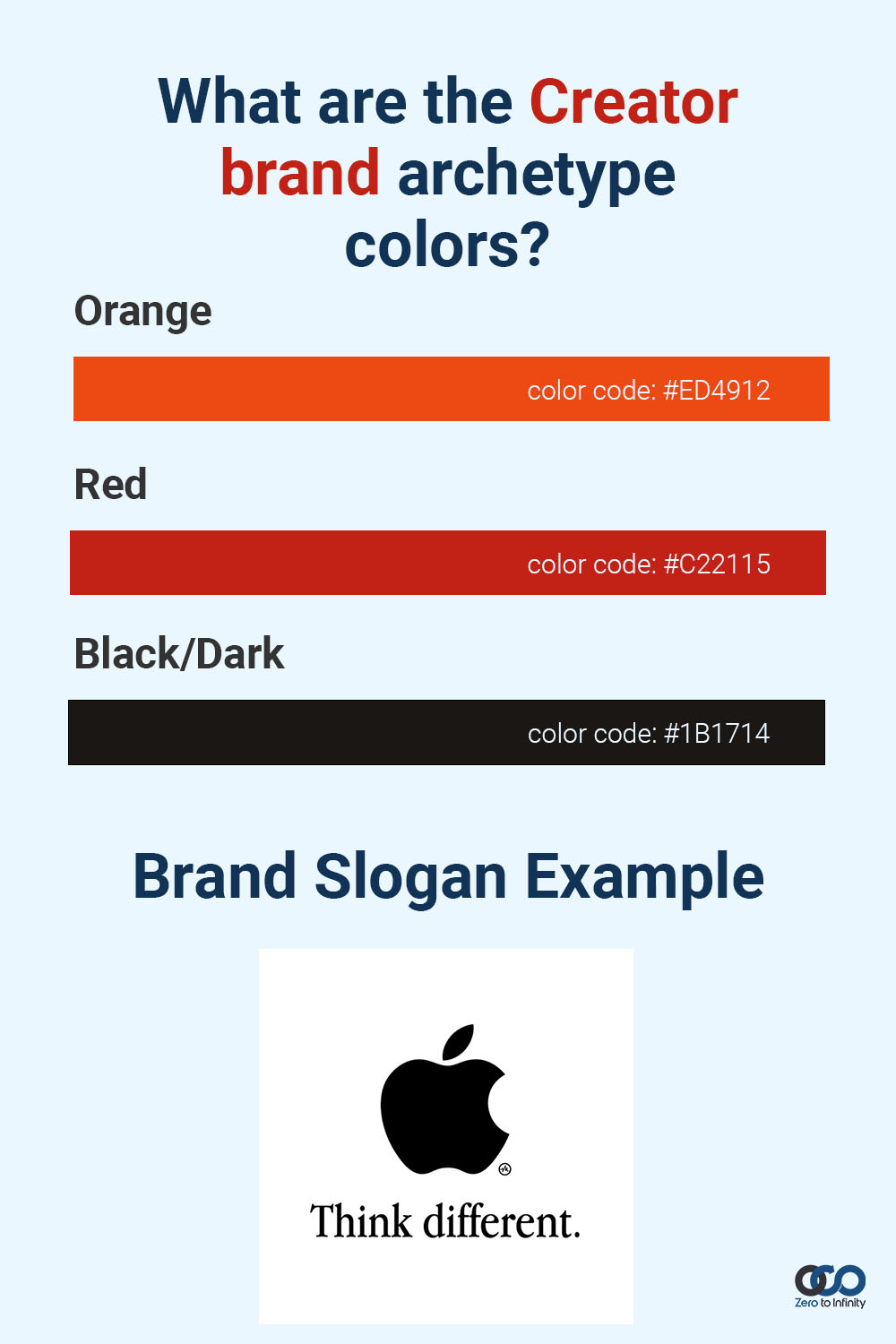 Creator Brand Archetype – The Ultimate Guide