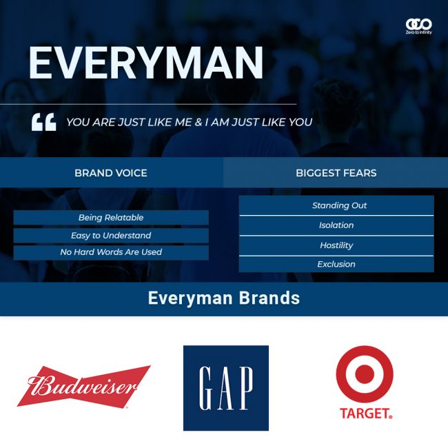 Everyman Brand Archetype – Everyday Person Archetype