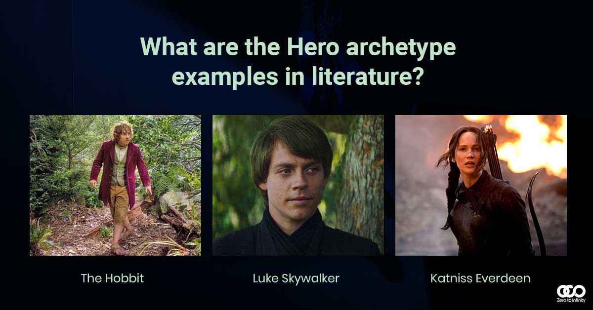 Hero Brand Archetype - Zero to Infinity